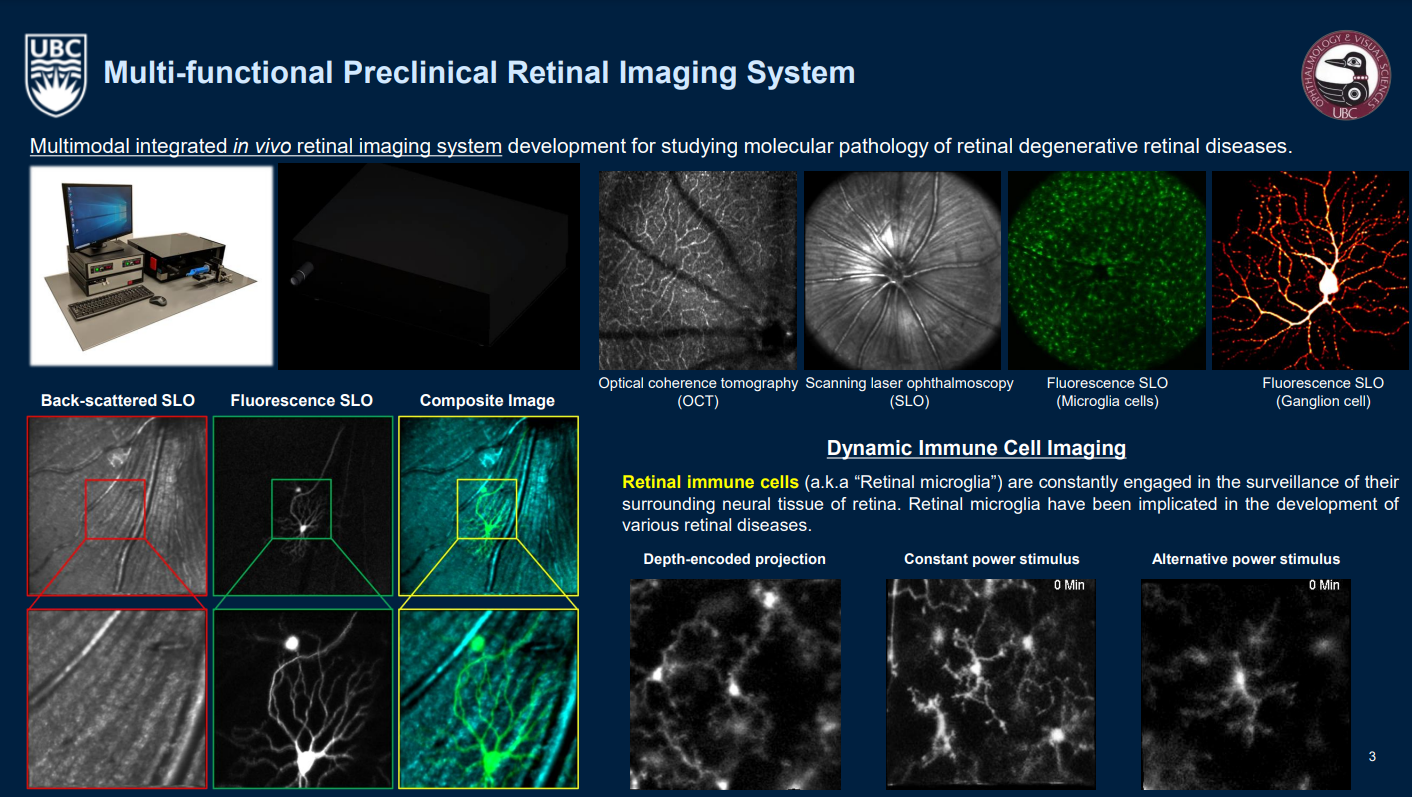 Computational Opthalmic Imaging Lab (COIL) Slide 3